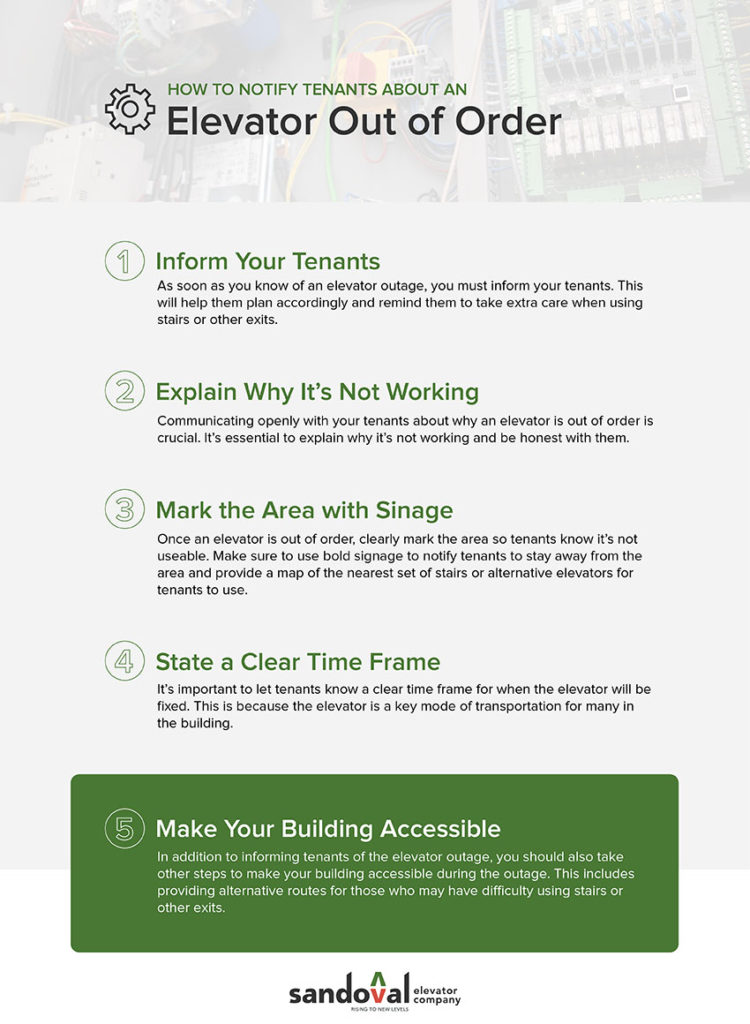 Elevator Out of Order? How to Notify Tenants - Sandoval Elevators